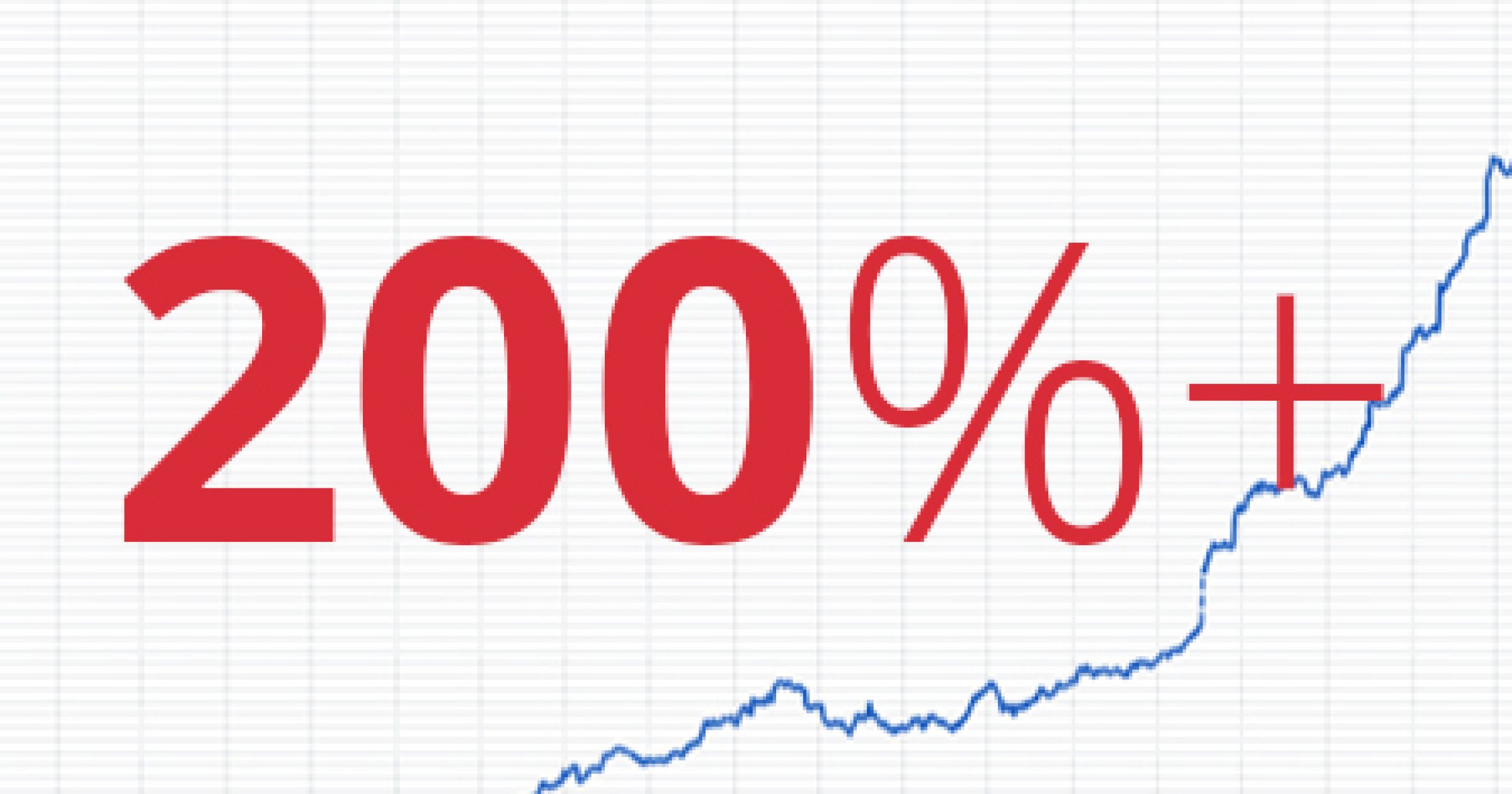 200 Prozent Und Mehr 200-prozent-und-mehr